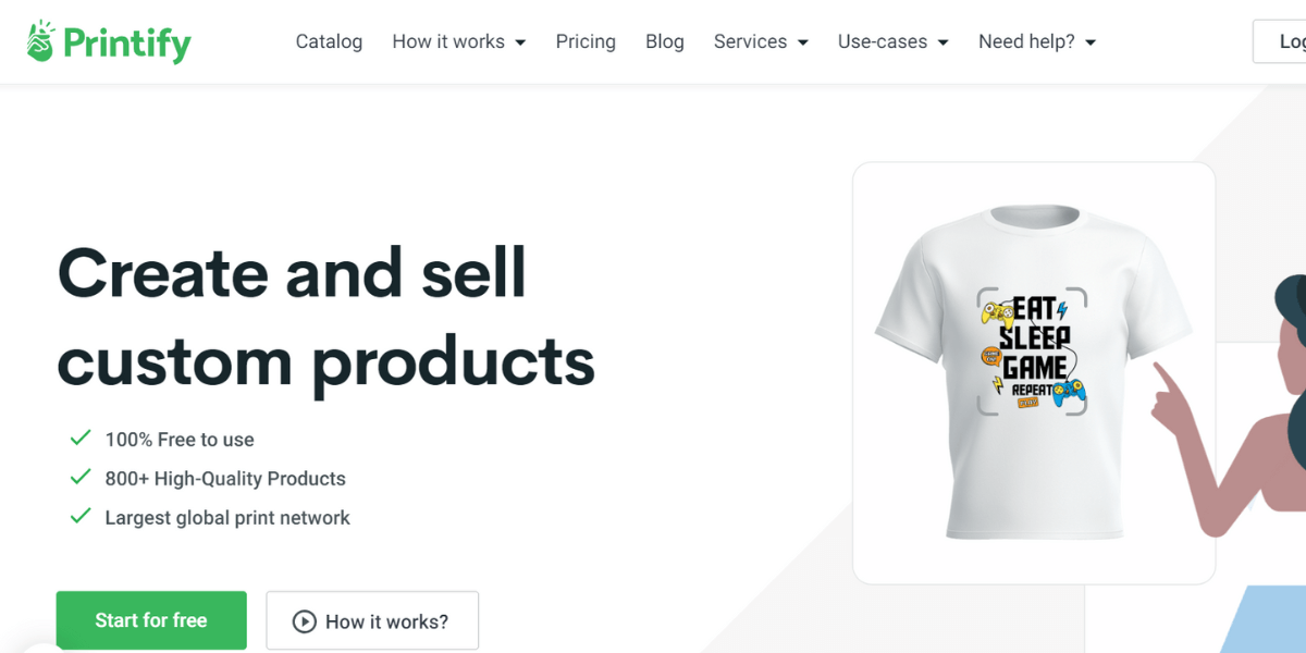 Extensive Instructions For Selling Amazon On Demand Printing